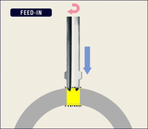 How to Effectively Remove Burrs - Meetyou Carbide