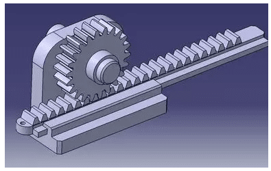 Various Classification and Function of rack and pinion - Meetyou Carbide