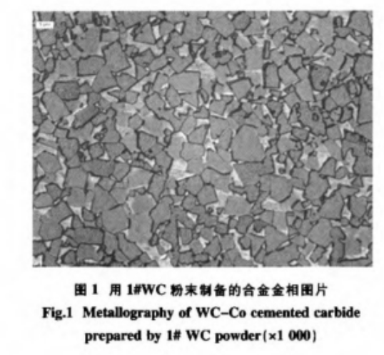The 3 Impact of Coarse Tungsten Carbide Particle Size on WC-Co Alloy Grain Size - Meetyou Carbide