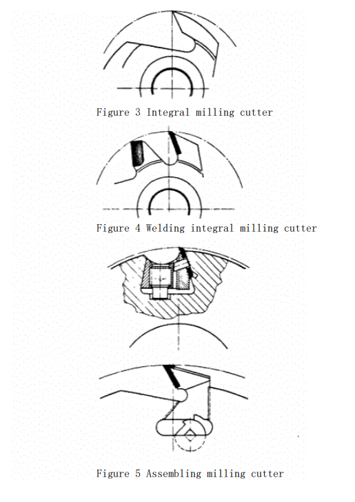 How to Select Wood Milling Cutters? - Meetyou Carbide