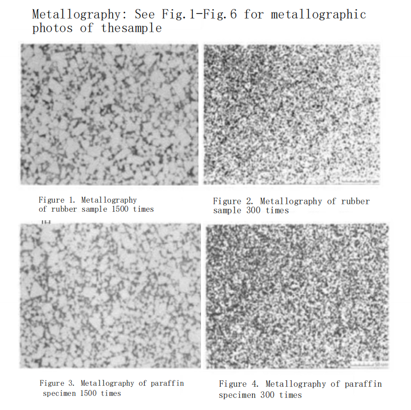 Analysis of the Performance of 3 Common Cabide Binders - Meetyou Carbide