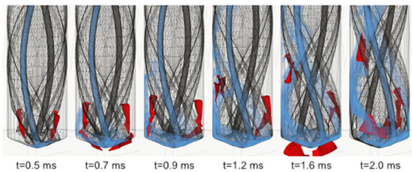 How the Distribution of Cutting Fluid and Chip Removal Affect Drilling ...