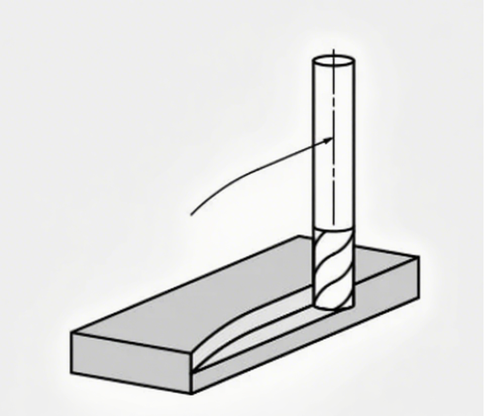 Guide about 5 Cutting-in Methods of End Mills: Boost Your Machining ...