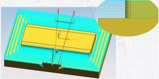 The Relationship Between Cutting Tool Wear, Chatter, and Tool Geometry ...